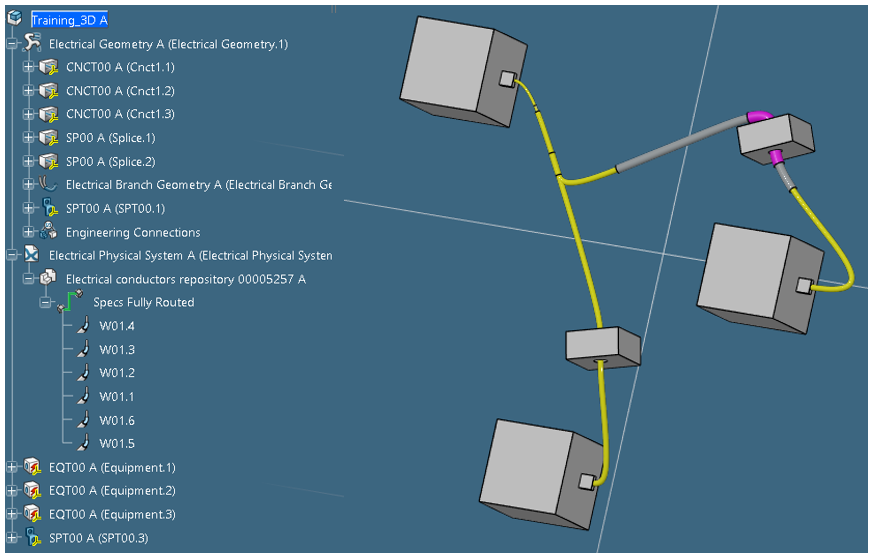 CATIA ELECTRICAL - Summary