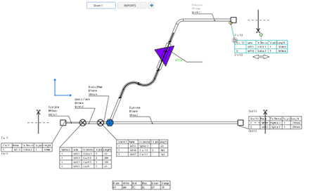 CATIA ELECTRICAL - Summary