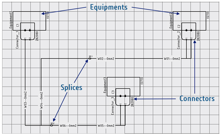 CATIA ELECTRICAL - Summary